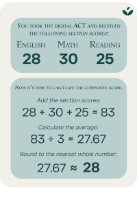 What Is a Good ACT Score? | IvyWise